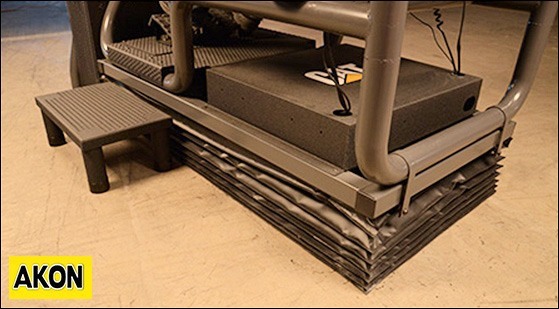 Scissor Lift Table Guarding For MFG Plants | AKON Skirting and Bellows